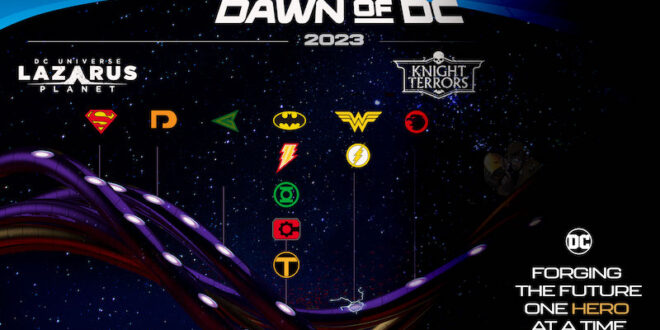From Lazarus Planet to Knight Terrors, 2023 is the Dawn of DC | BrutalGamer