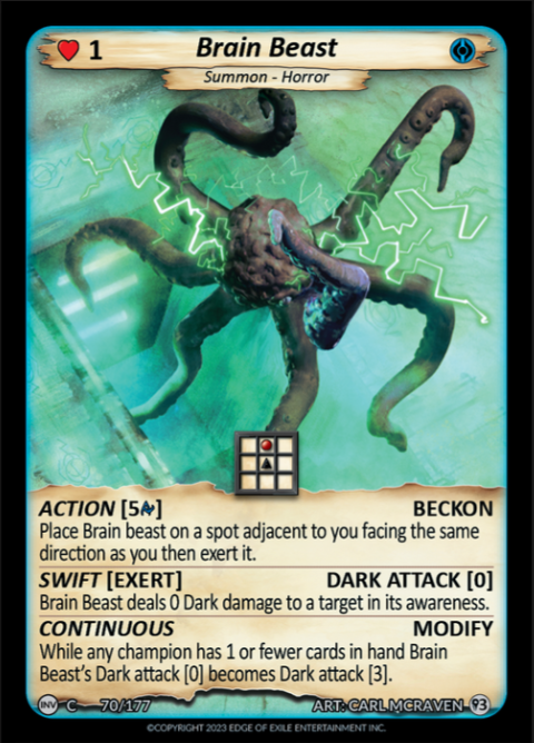 Brain-Beast | BrutalGamer